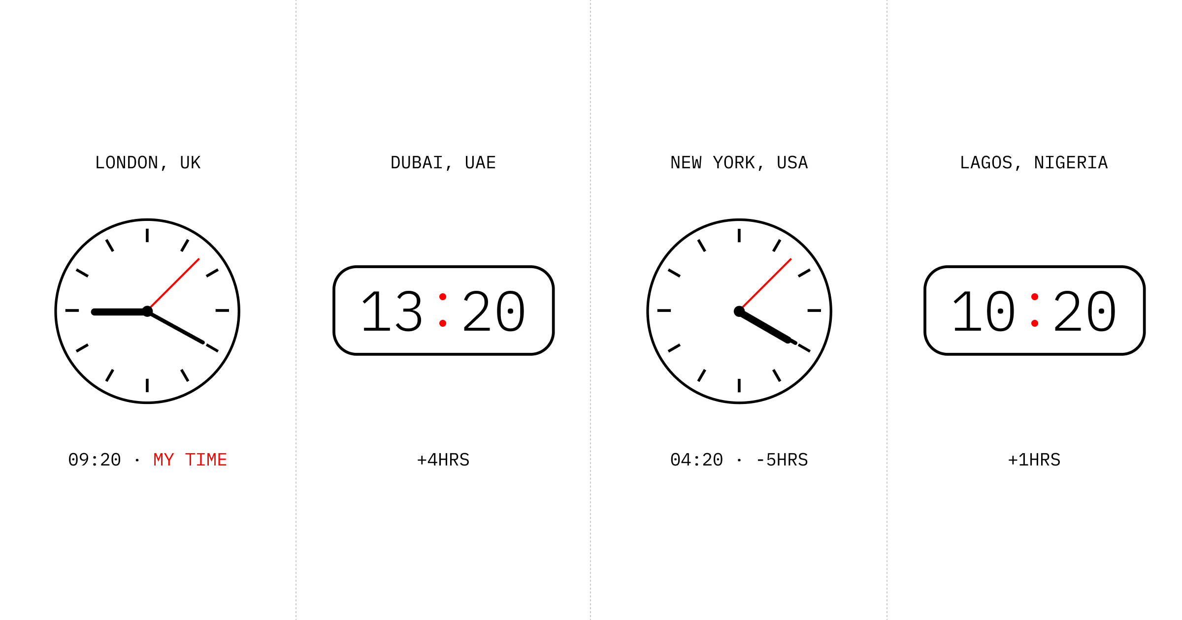 World Clock - Track Time Zones Around the World